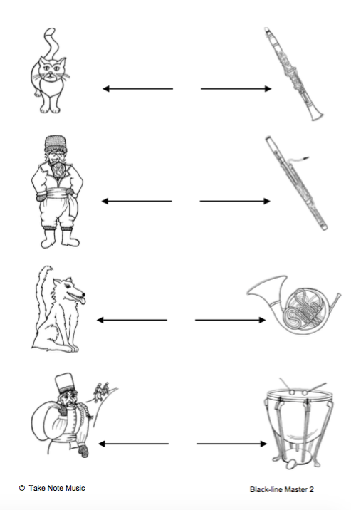 Peter and the Wolf - Take Note Music